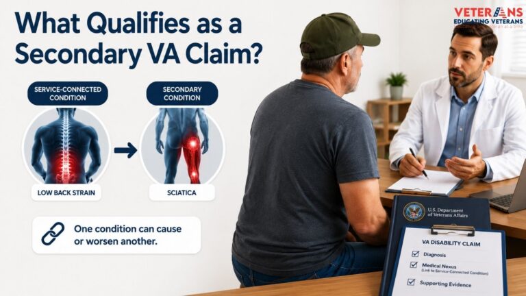 What Qualifies as a Secondary VA Claim? The Full Guide